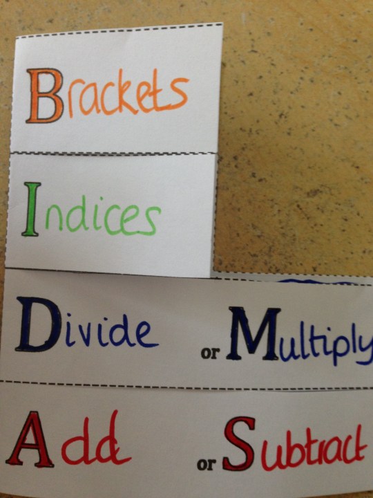 foldable | MathsZest