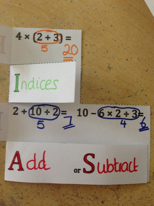 foldable | MathsZest