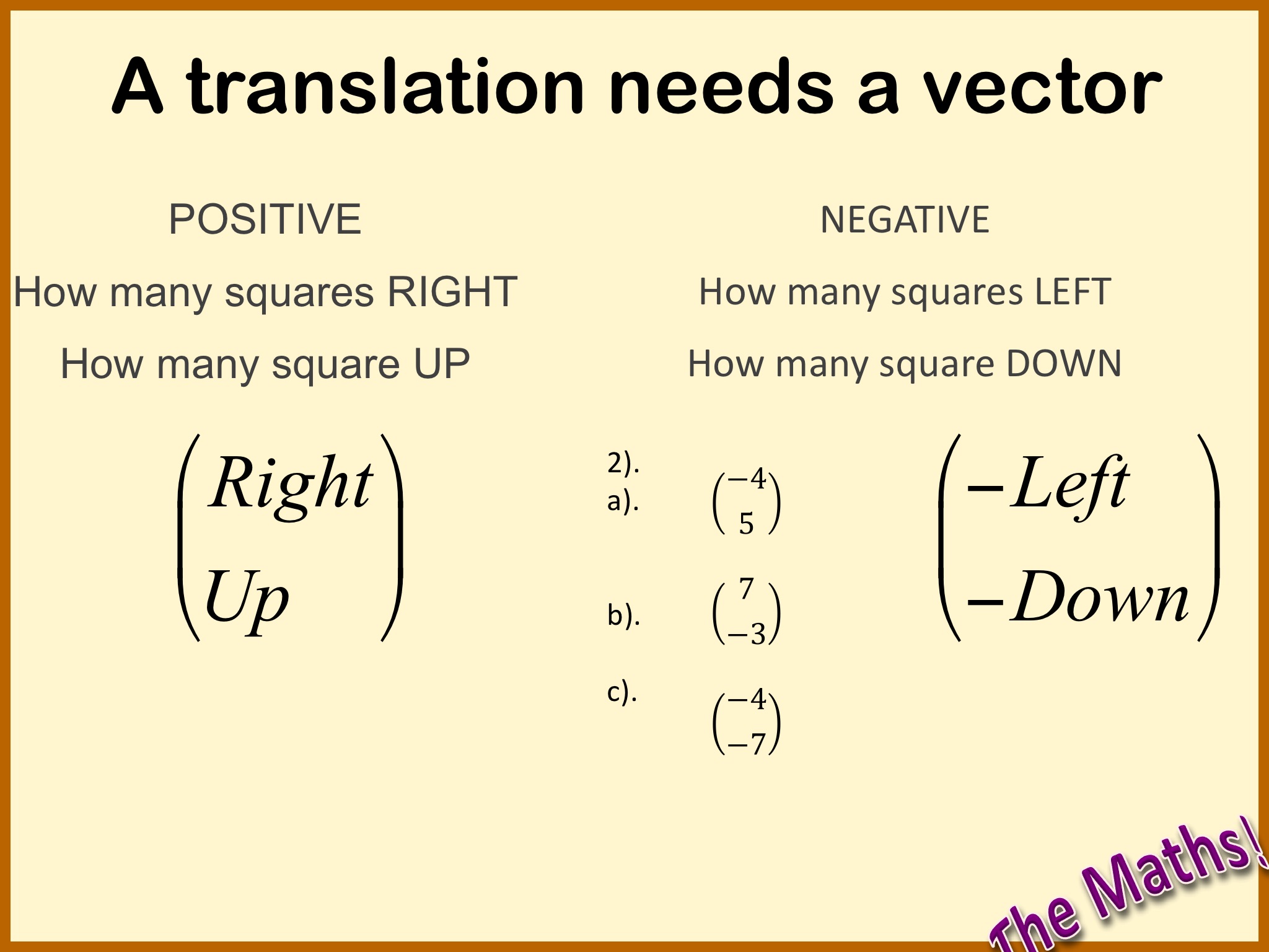 Geometry and Measure | MathsZest