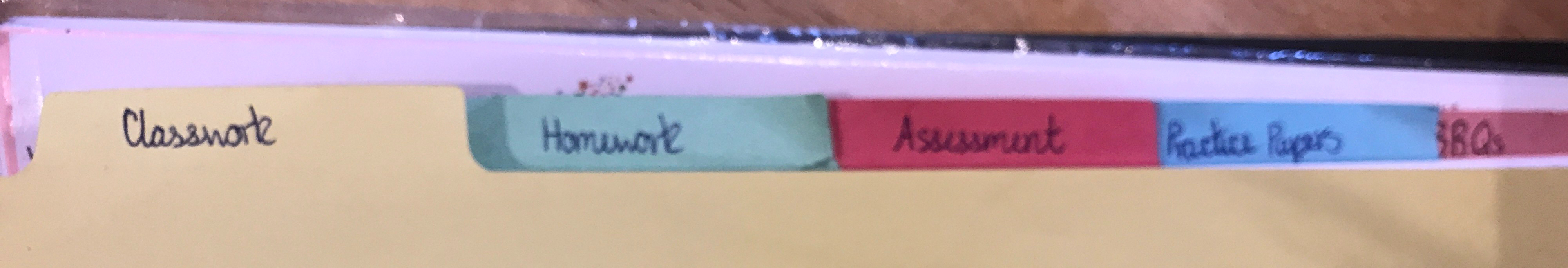 GCSE Foundation Maths Folders | MathsZest