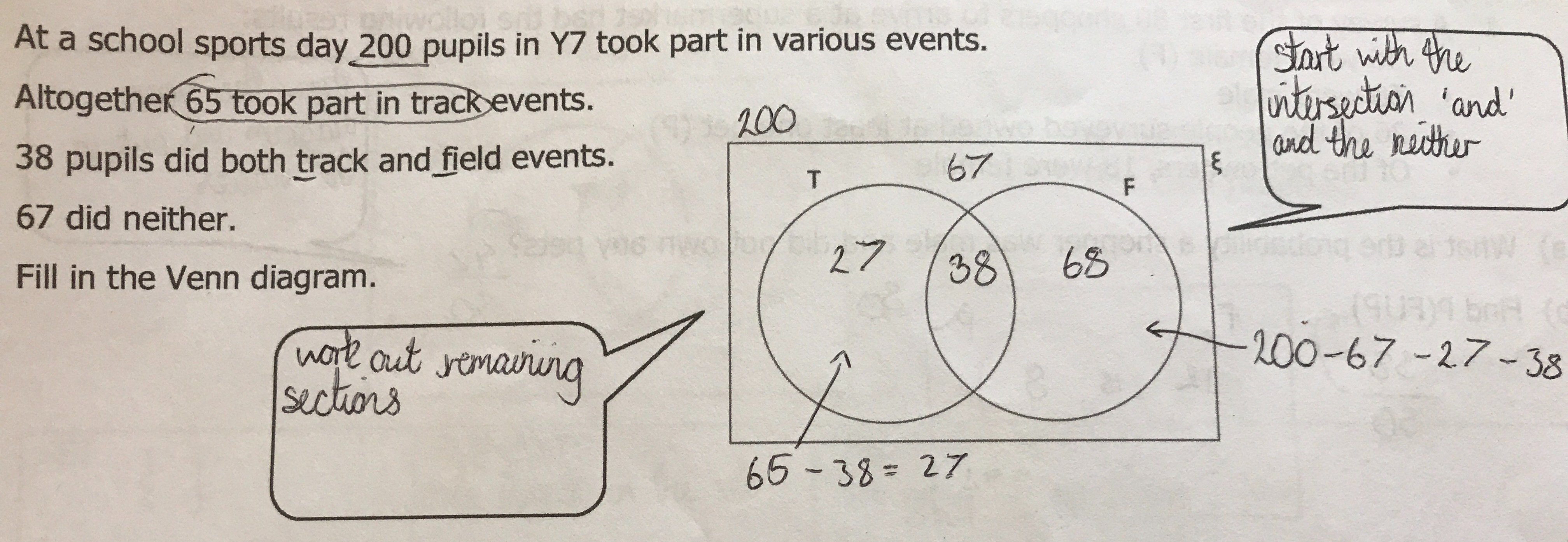 GCSE Foundation Maths Folders | MathsZest