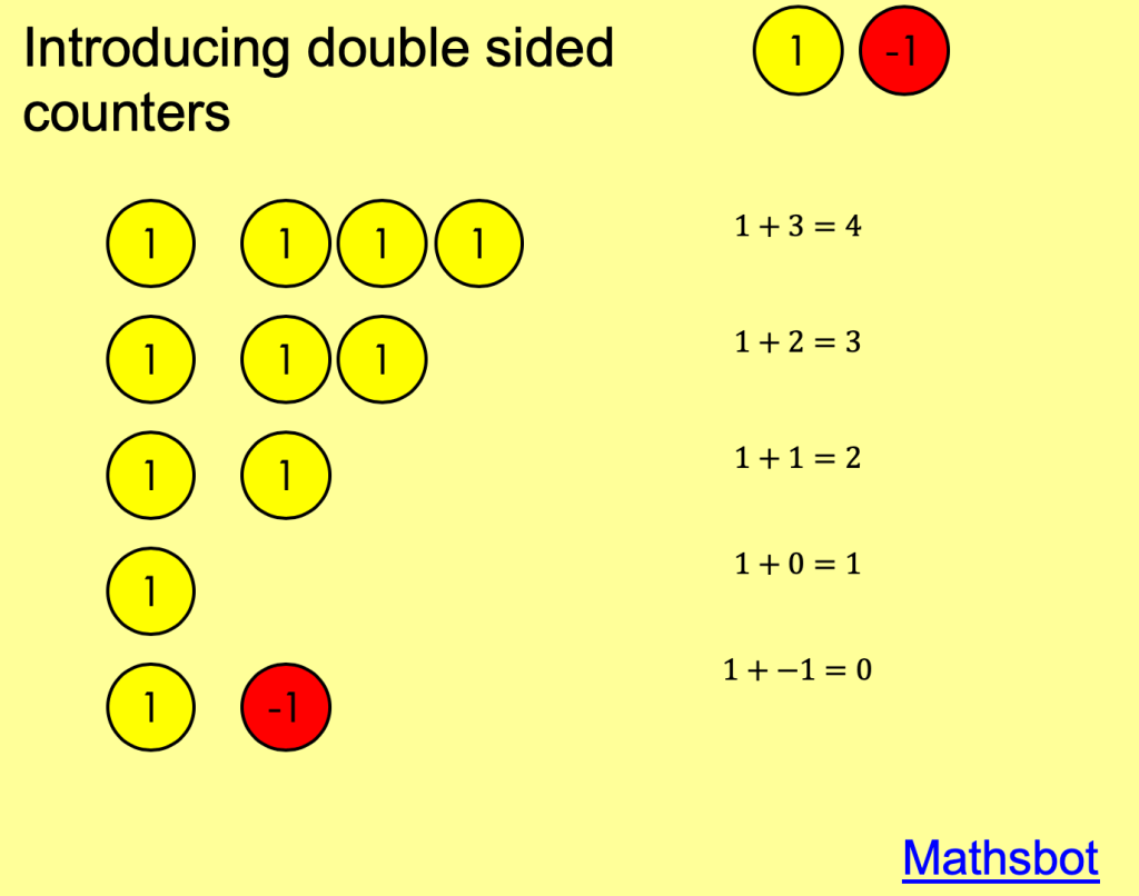 double sided counters | MathsZest