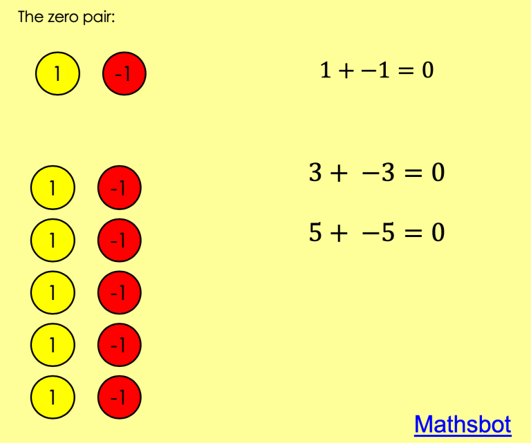 double sided counters | MathsZest