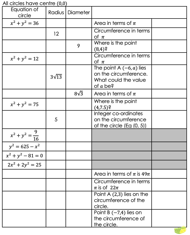 Resources and links | MathsZest