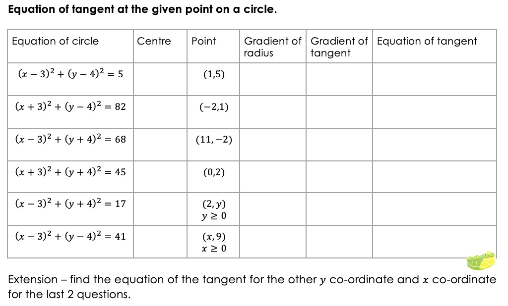 Resources and links | MathsZest