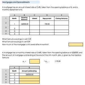 CORE MATHS | MathsZest