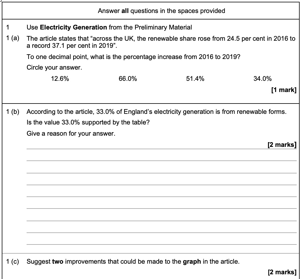 CORE MATHS | MathsZest