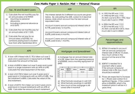 CORE MATHS | MathsZest
