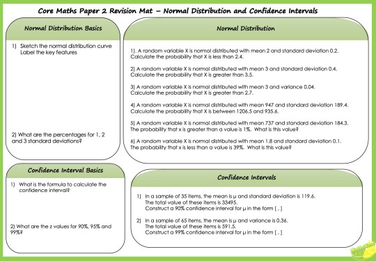 Core Maths Mathszest 4891